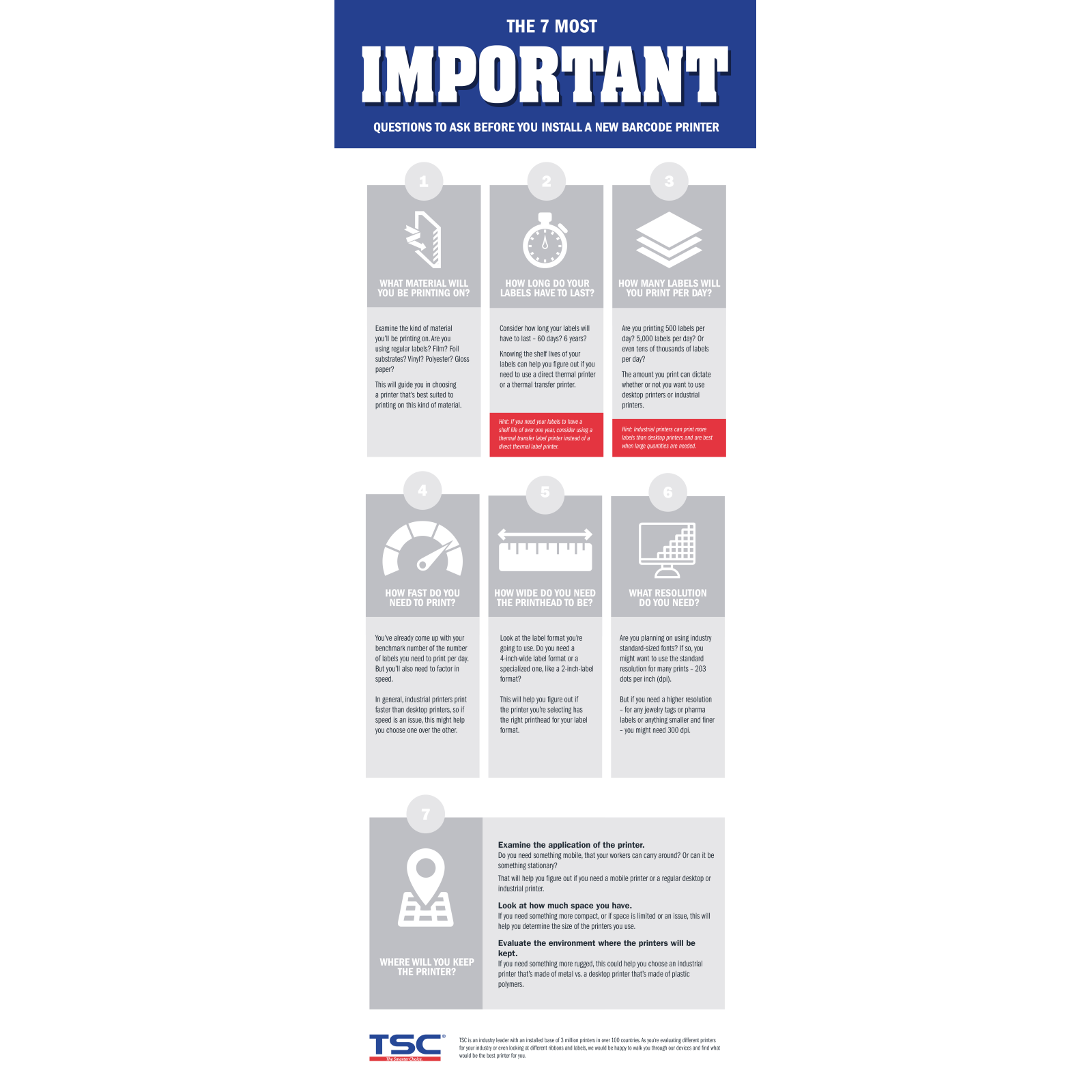 The 7 Most Important Questions to Ask Before You Install a New Barcode ...