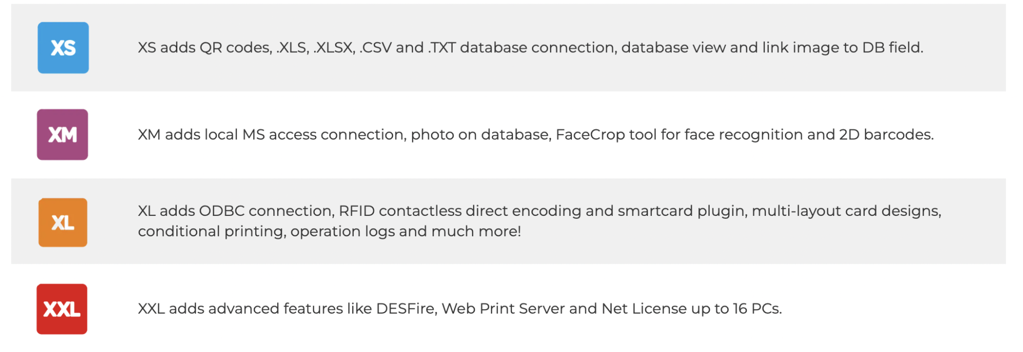 CardPresso Card Design Software | Card Printer | ID Cards